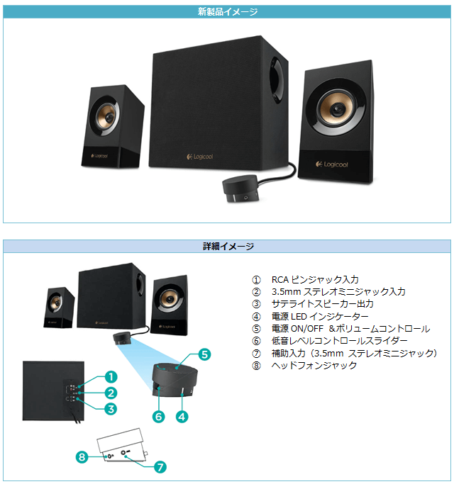 120wのパワフルサウンドとダイナミックな低音を奏でる2 1chスピーカー